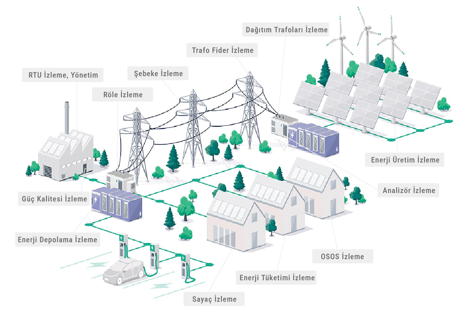 Kontrolbulutu | Ana Sayfa